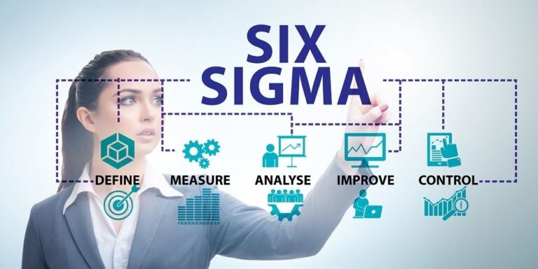 Lean Six Sigma Consulting Project Examples Best Practice Tip